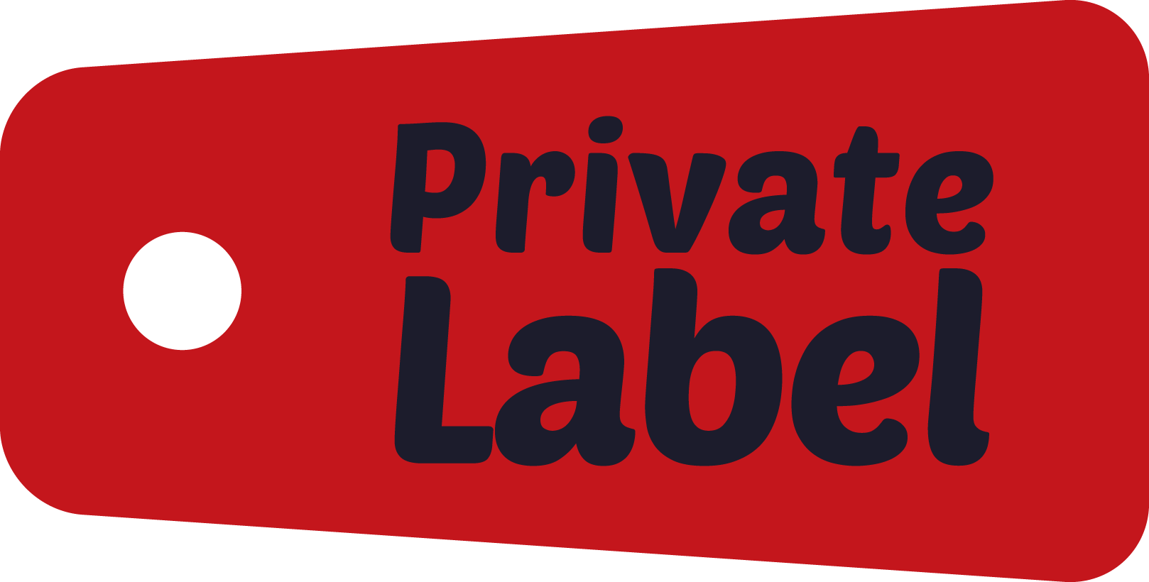 Gerçek Amazon Private Label Nedir-Ne Değildir? 2022 Rehberi