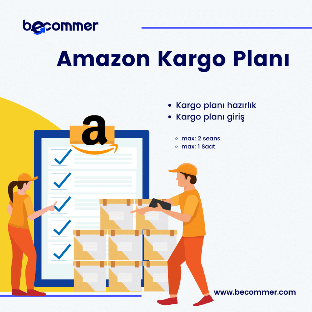 Amazon Kargo Planı ( Shipping Plan ) - Becommer.com
